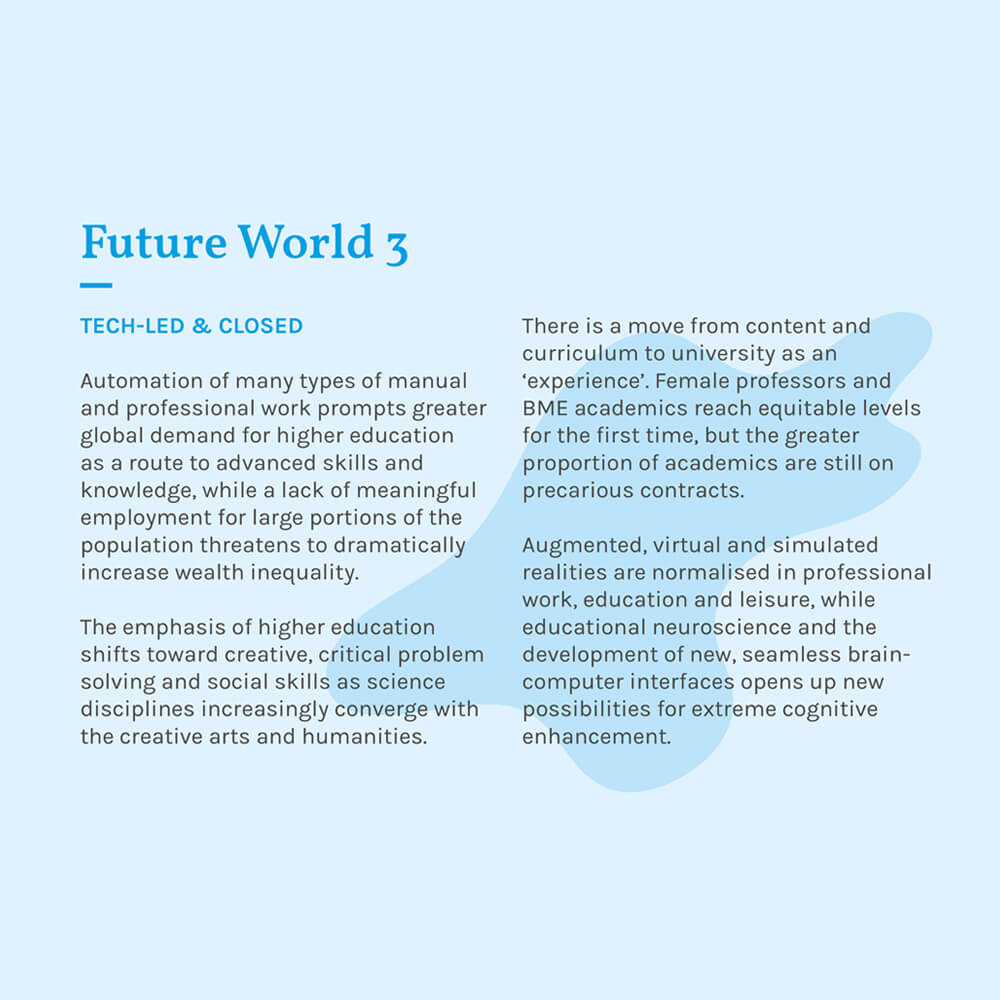 Future Worlds - Near Future Teaching | The University of Edinburgh